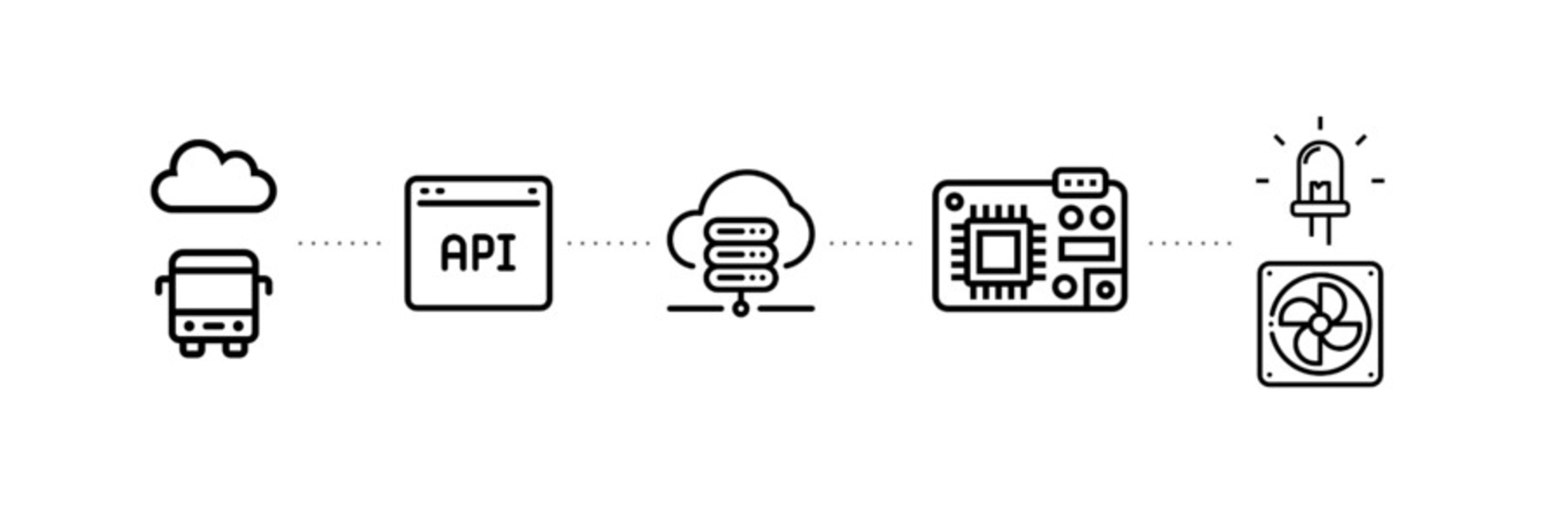 Track Your Route - Junke Zhao